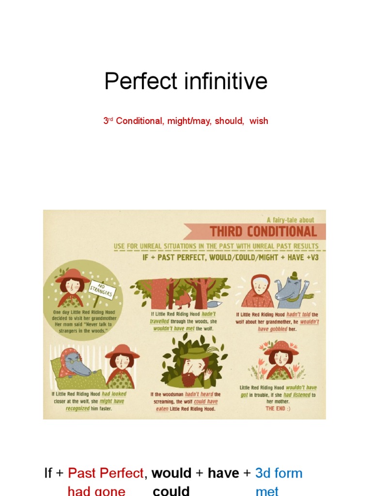 Perfect Infinitive 1 | PDF