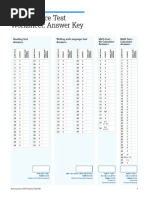 Sat Answer Key For Practice Test 1 | PDF | Tests | Standardized Tests