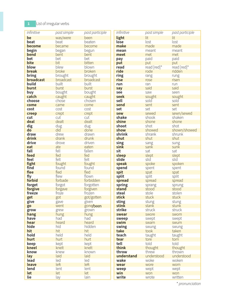 List of Irregular Verbs Int | PDF | Semantic Units | Linguistics