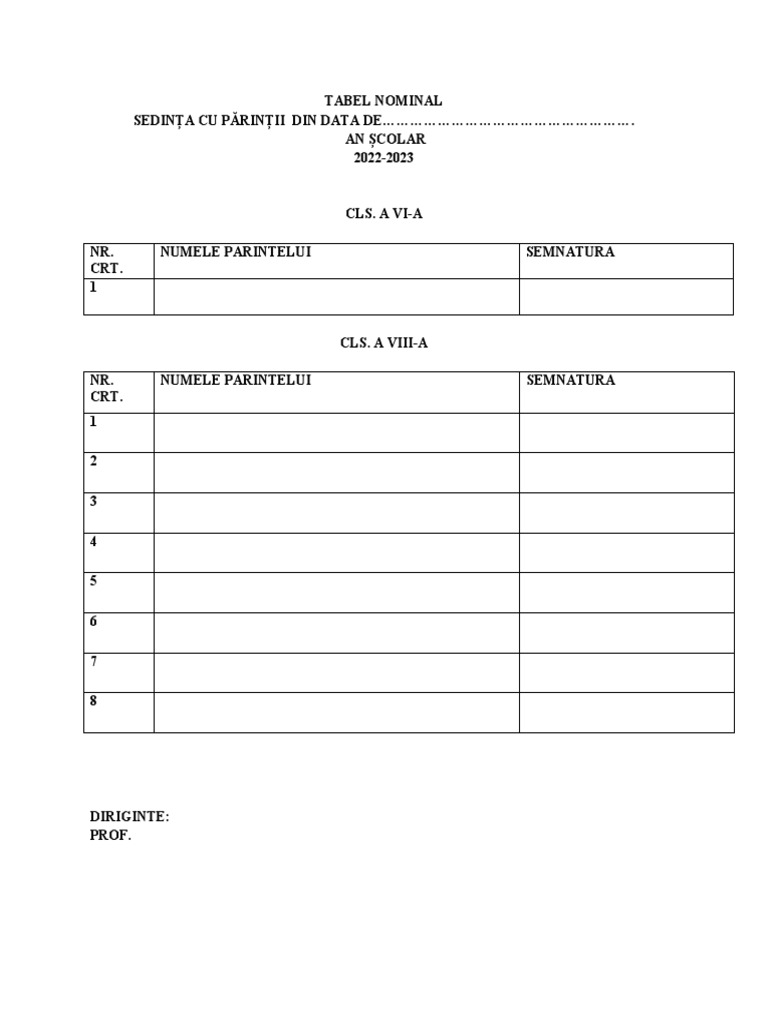 Tabel Nominal Ptrezenta Parinti Sedinta | PDF