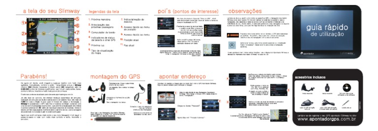 Guia Rapido Slimway 2.0 | PDF