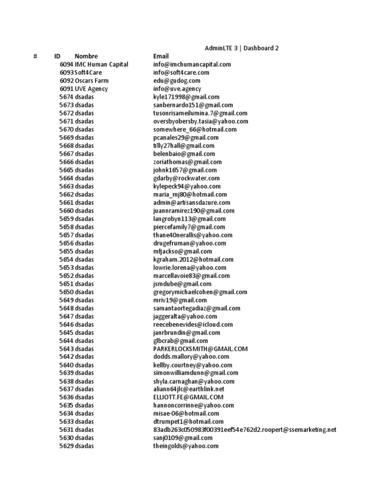 # ID Nombre Email | PDF