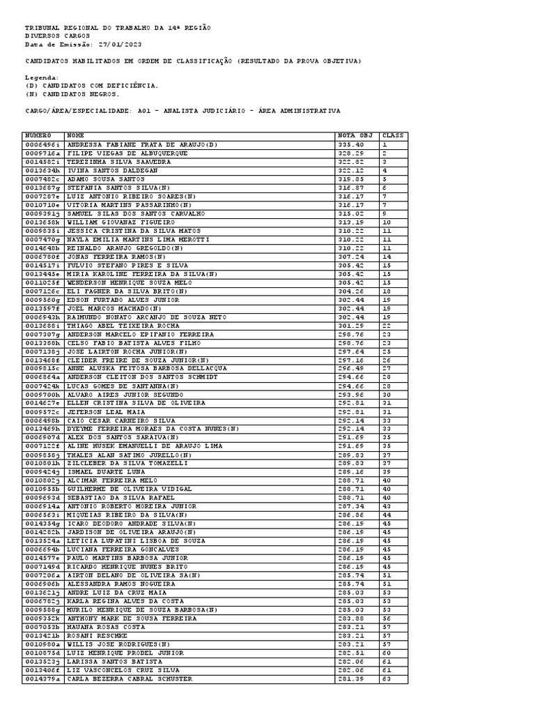 Habilitados Obj Class | PDF