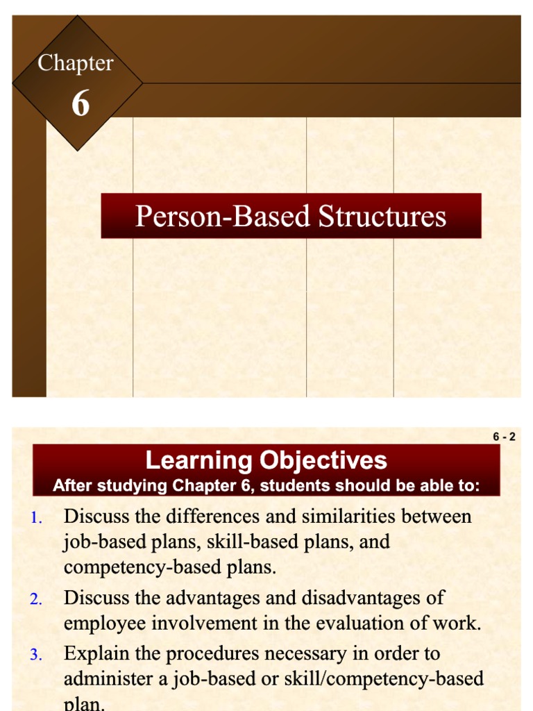 Module 6 - Person Based Structure | PDF | Competence (Human Resources ...