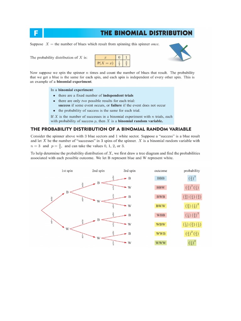 Binomial Distribution | PDF