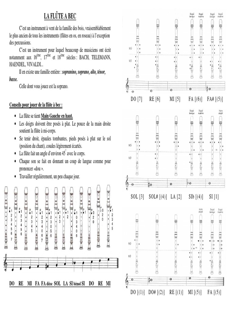 Flute A Bec | PDF