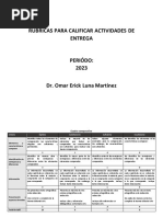 Mapa Pruebas Objetivas | PDF