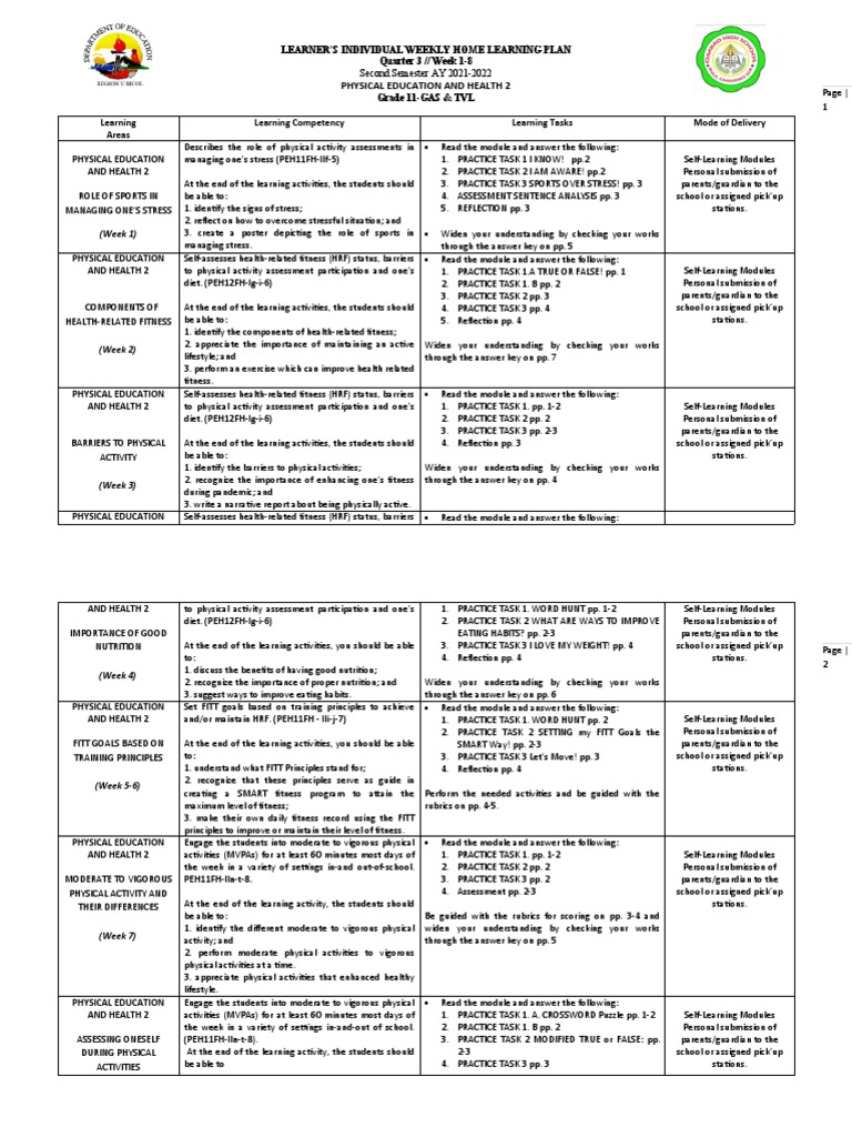 Physical Education and Health 2: (Week 1) | PDF