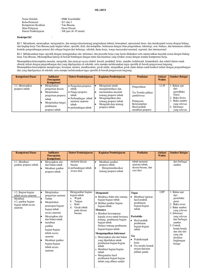 SILABUS Compressed | PDF | Sains & Matematika