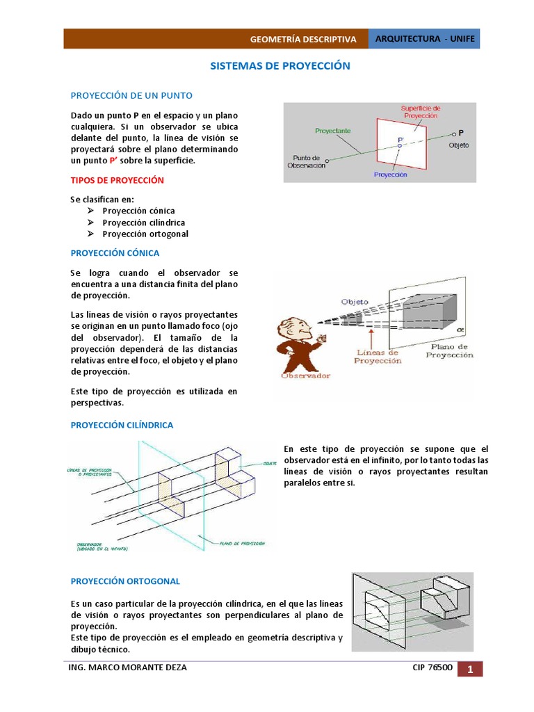 Sistemas de Proyección-El Punto | PDF | Geometria plana) | Sistema ...