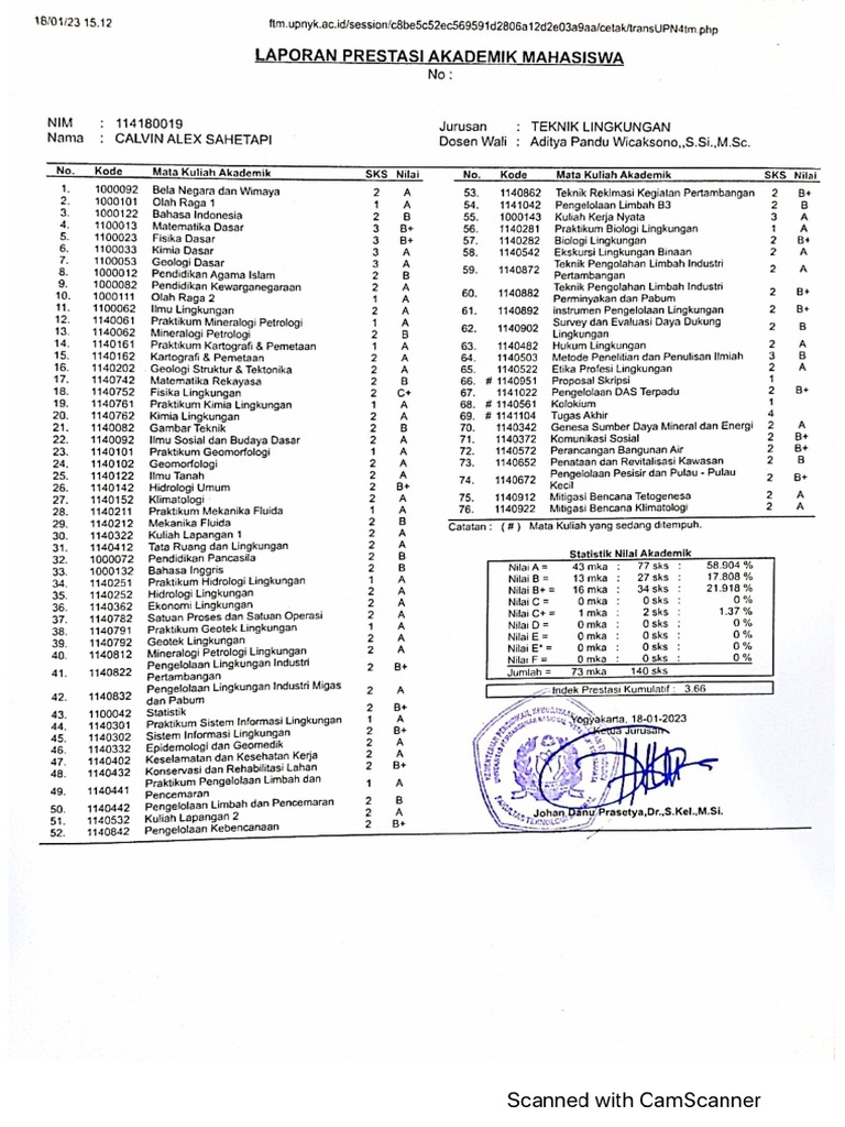 CamScanner 01-19-2023 13.28 | PDF CamScanner 01-19-2023 13.28 | PDF