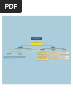 Contrato Bilateral: Definición y Ejemplos | PDF | Derecho privado ...