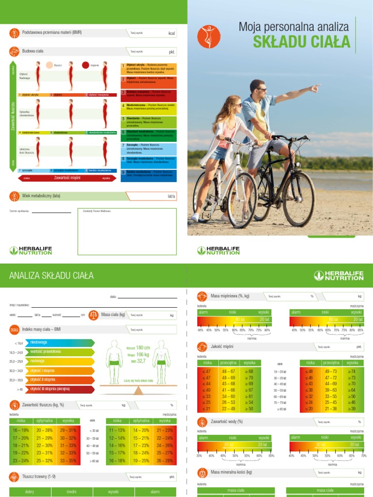 Analiza Wellness Karta Klienta, Układ Poziomy Na Komputer - Oryginalny Plik | PDF