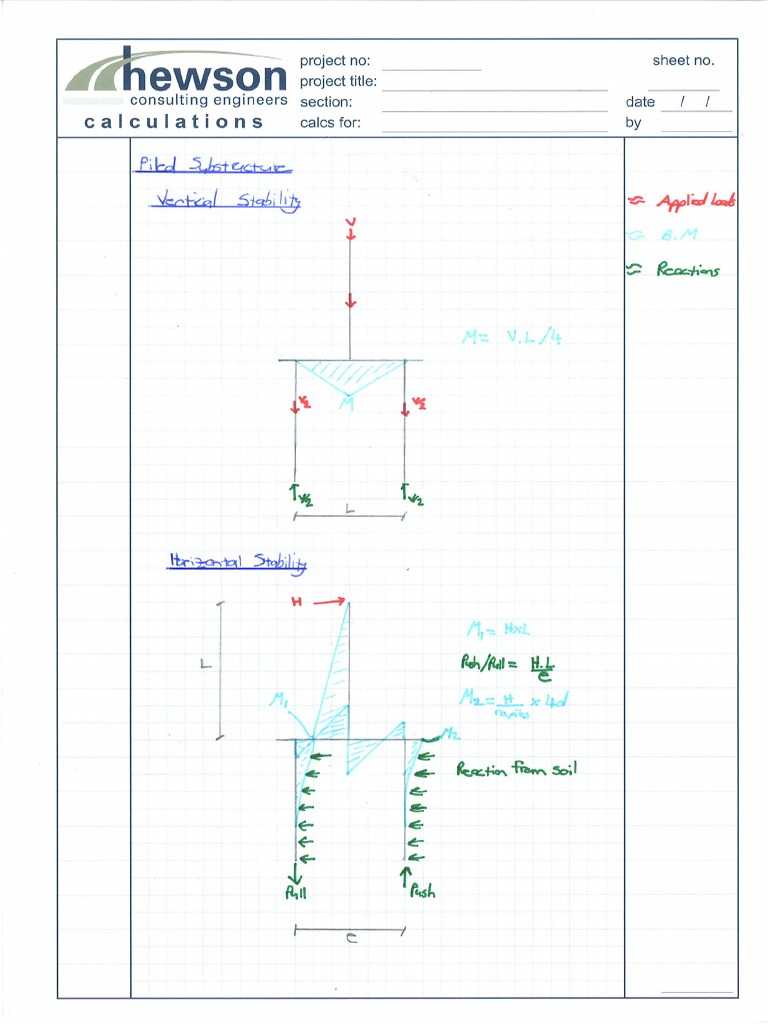 12 Substructure Analysis Pdf