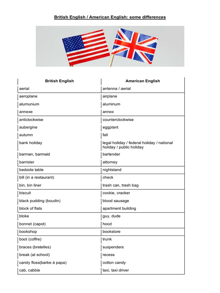 British English - American English - Some Differences | PDF | English Language