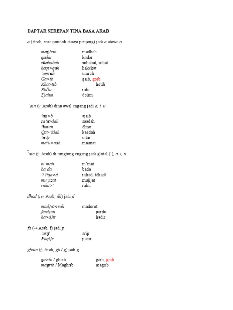Panduan Transliterasi Arab-Sunda | PDF