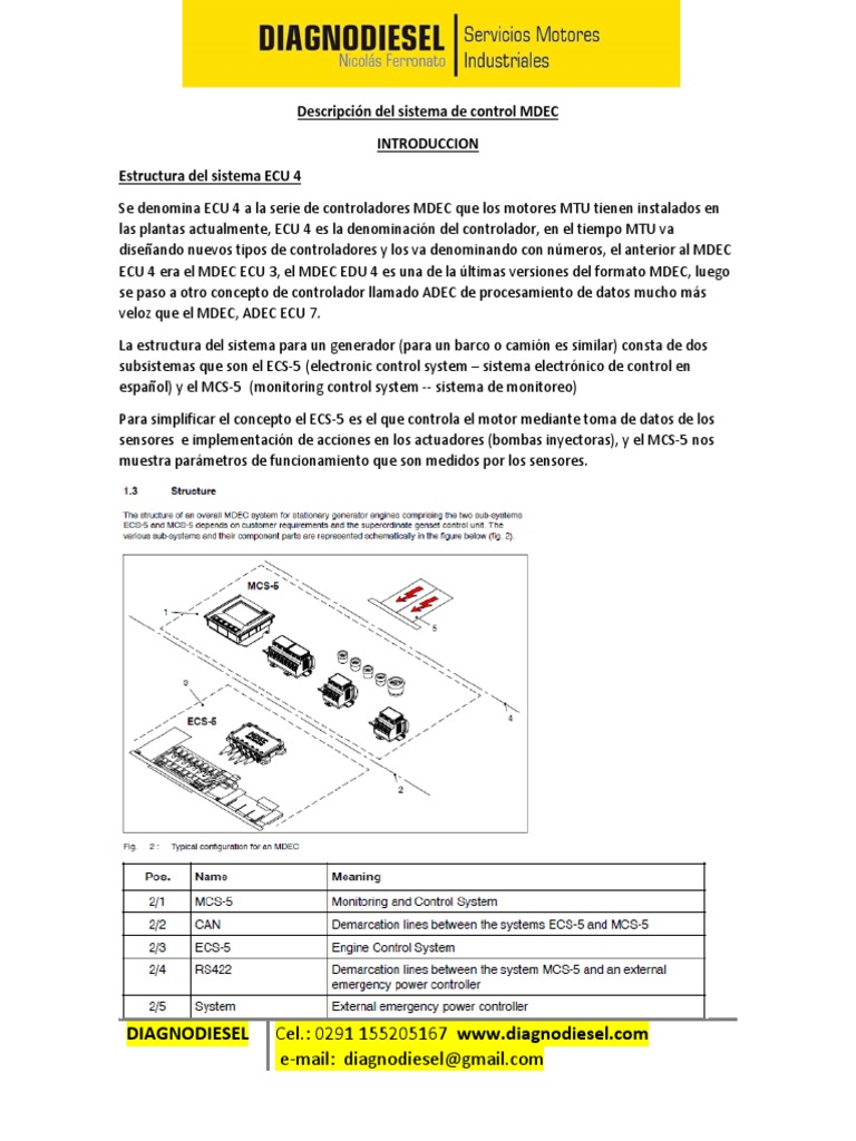 Descripcion Sistema de Control MDEC | PDF