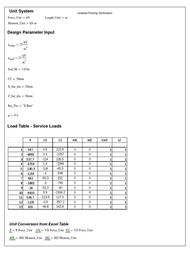 Isolated Footing RIL Verification (Stack Foundation) | PDF