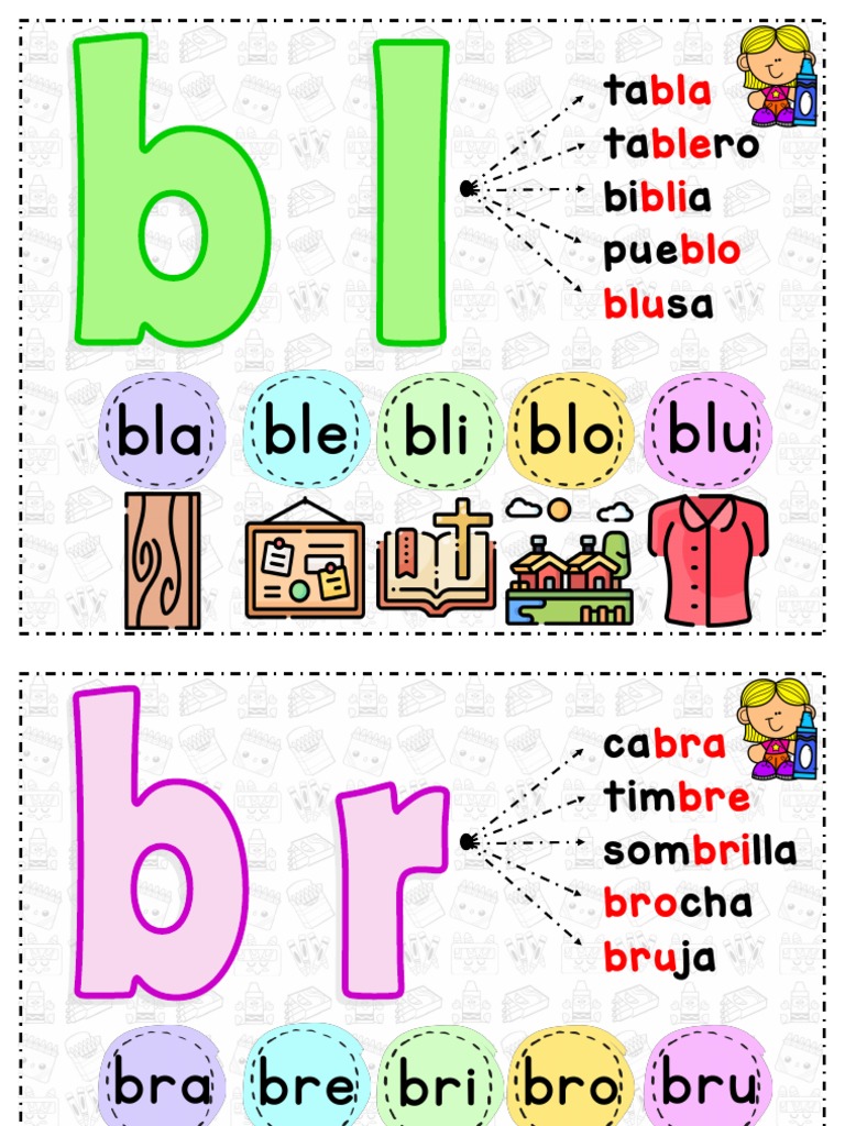 Silabas Trabadas-1 | PDF