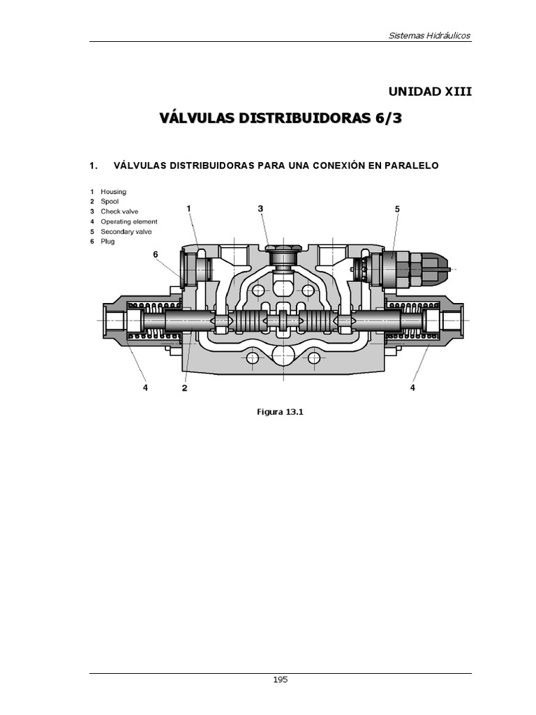 Unidad Xiii M | PDF | Vehículos