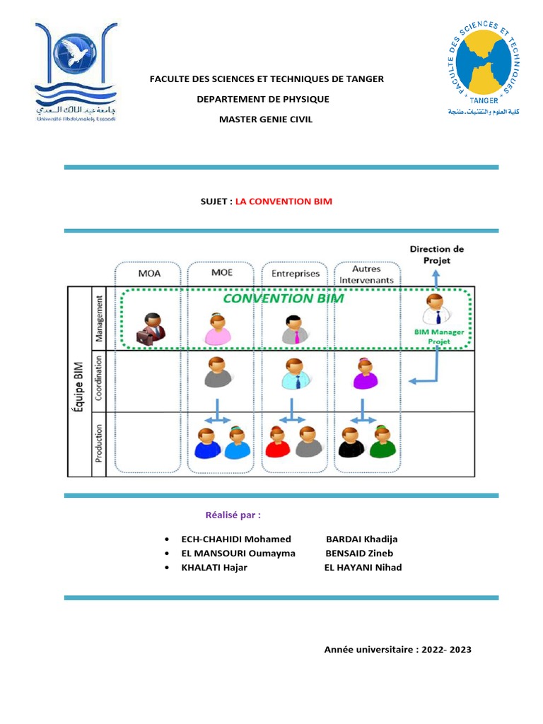 PDF Bim Convention | PDF | Building information modeling