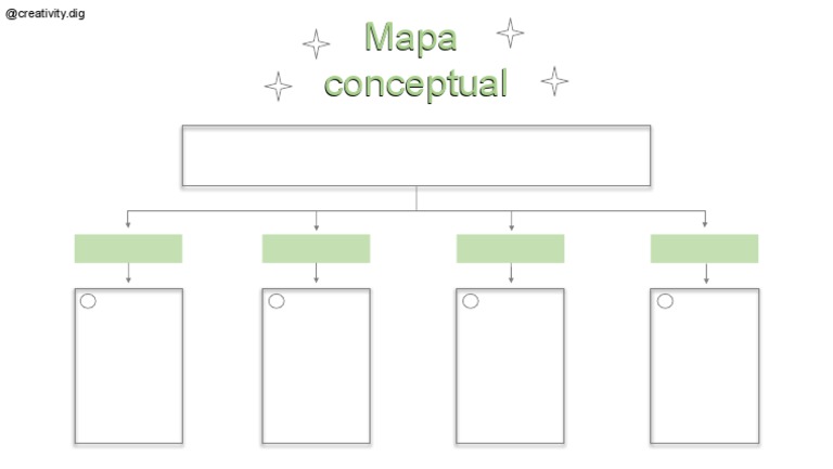 Mapa Conceptual 5 | PDF