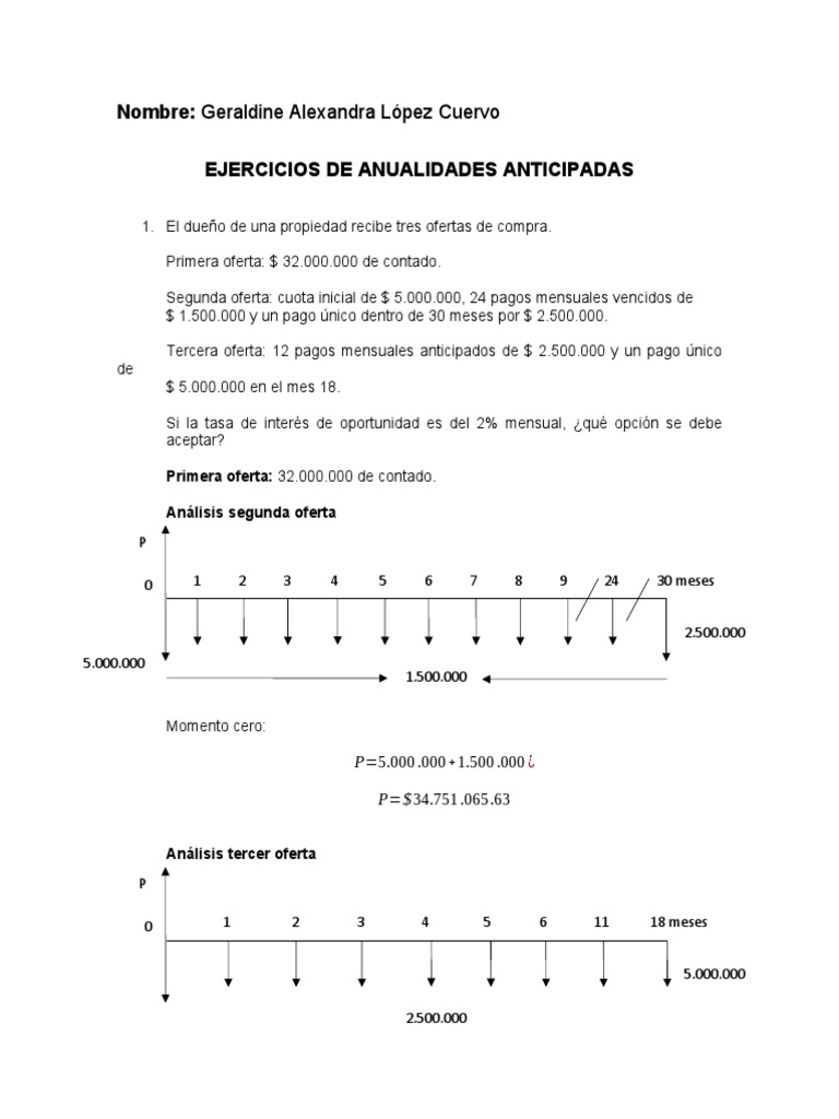 Nombre: Geraldine Alexandra López Cuervo Ejercicios de Anualidades Anticipadas | PDF | Servicios ...