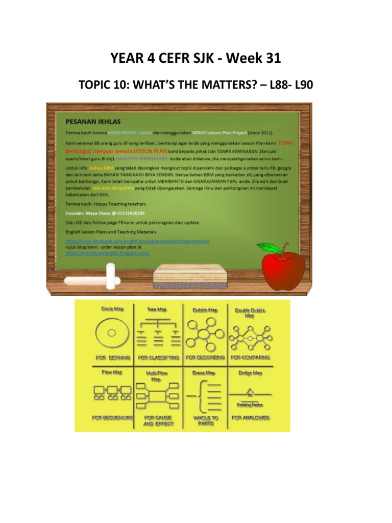 Year 4 Cefr SJK Week 31 | PDF | Lesson Plan | Teachers