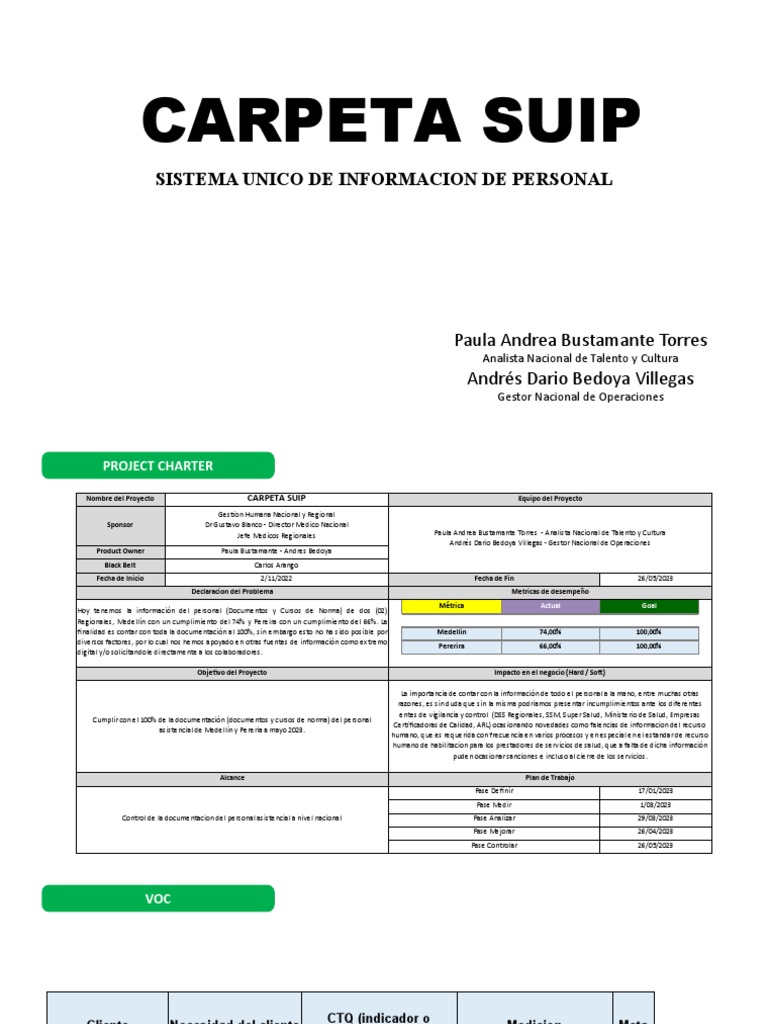 Fase Definir - CARPETA SUIP | PDF | Ciencia cognitiva | Cognición