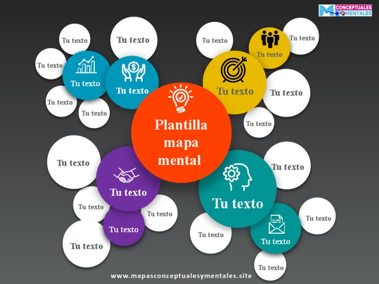 Plantilla de Mapa Mental Editable | PDF