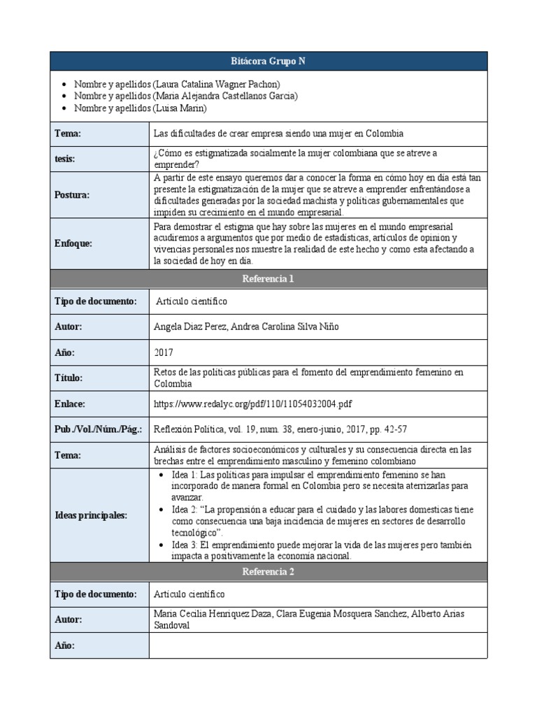 Copia de Plantilla - Bitácora | PDF | Iniciativa empresarial | Mujer