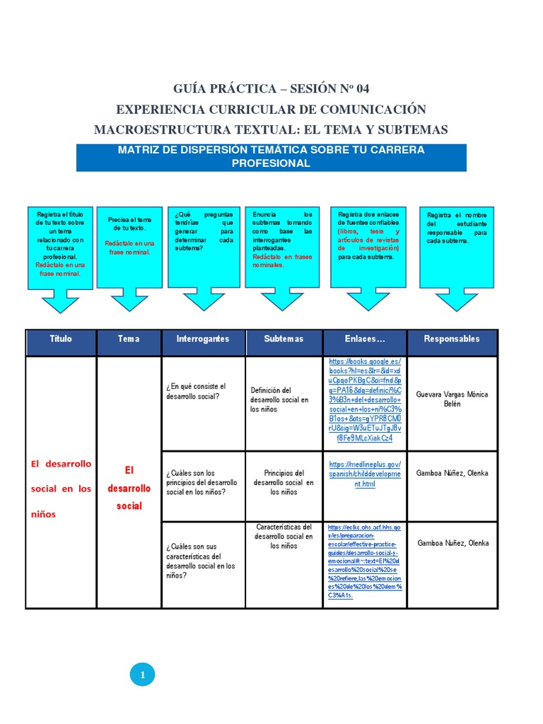 Matriz de Dispersión Temática | PDF
