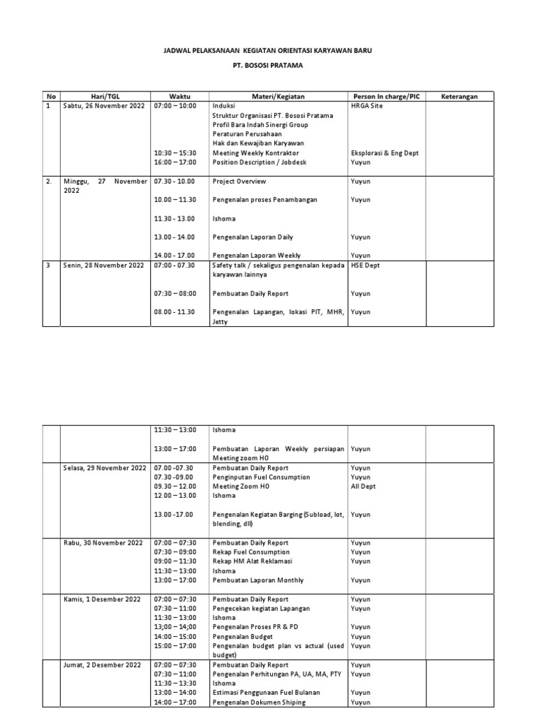 Jadwal Pelaksanaan Kegiatan Orientasi Karyawan (Data Center Engineer) PT. BSP | PDF