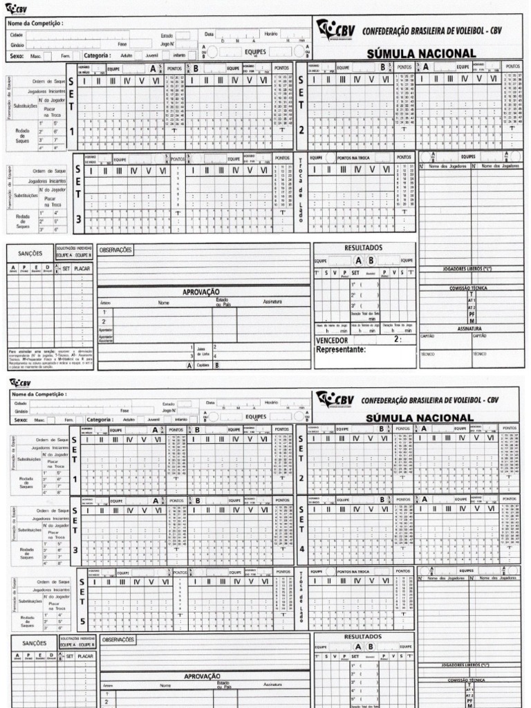Súmulas Oficiais de Voleibol | PDF