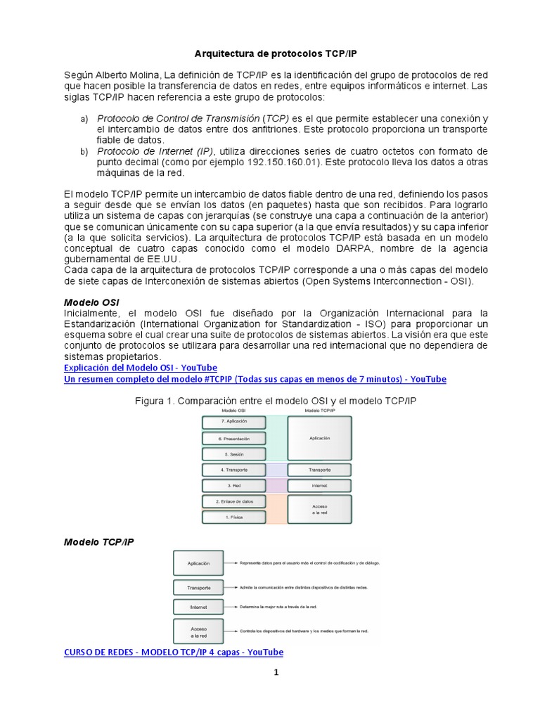 Arquitectura de Protocolos TCP-IP | PDF