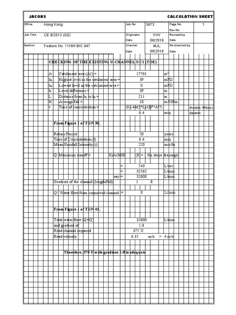 Design of Existing and Proposed U-Channels for Slope Drainage Based on ...