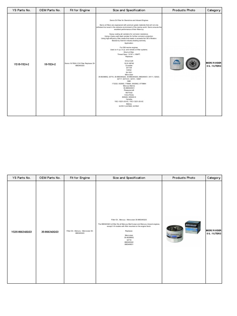 Mercruiser Oil Filters | PDF | Marine Propulsion | Rotating Machines