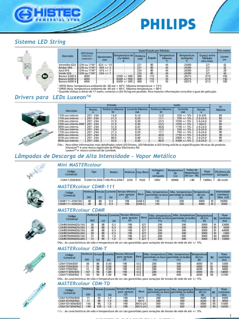 Philips Lampadas | PDF