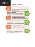 12a. CONTOH LAPORAN PROYEK P5 | PDF