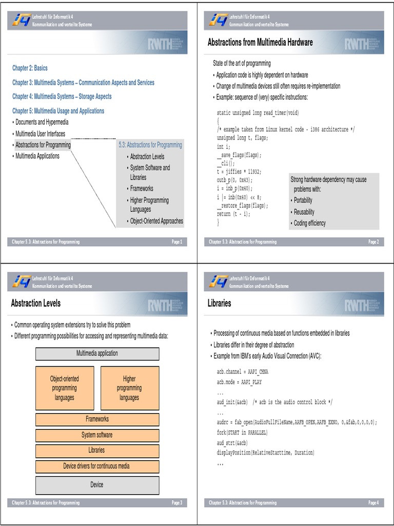 Abstractions From Multimedia Hardware | Download Free PDF | Class (Computer Programming ...