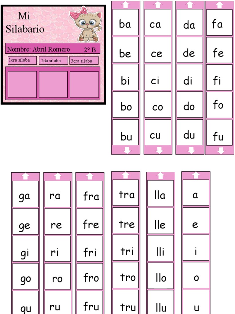 Silabario Editable | PDF
