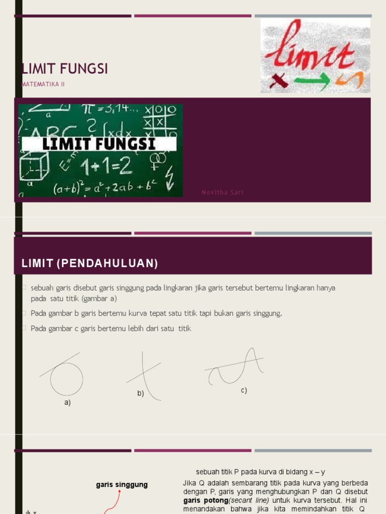 Limit Fungsi dalam Matematika II | PDF