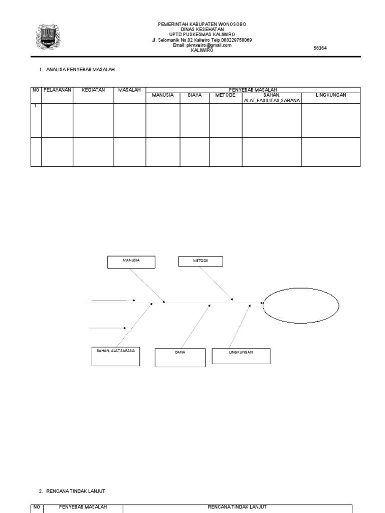 Contoh Form Pdsa | PDF