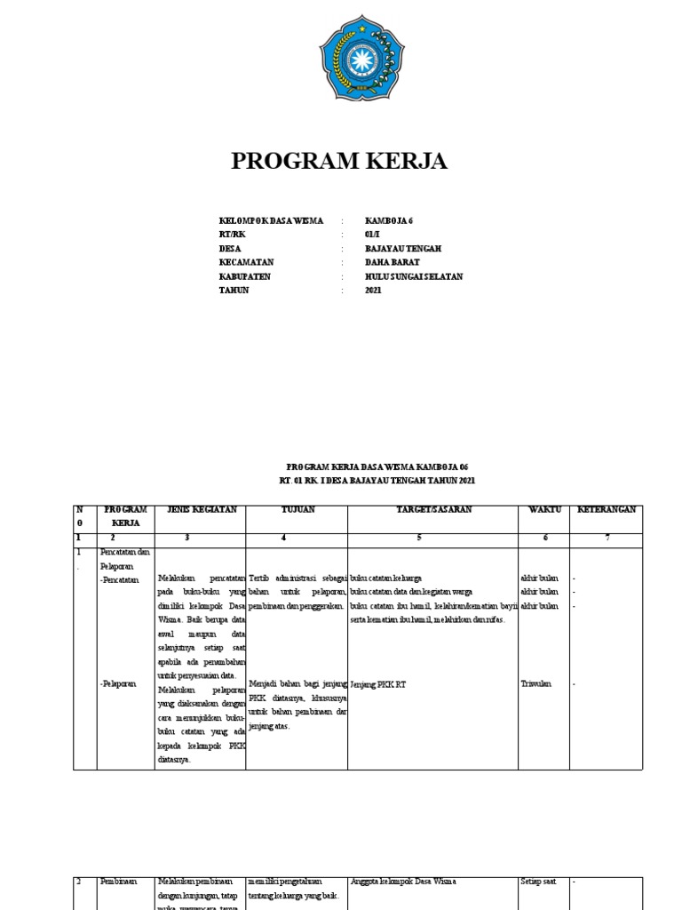 Program Kerja Dasa Wisma Kamboja 2021 | PDF