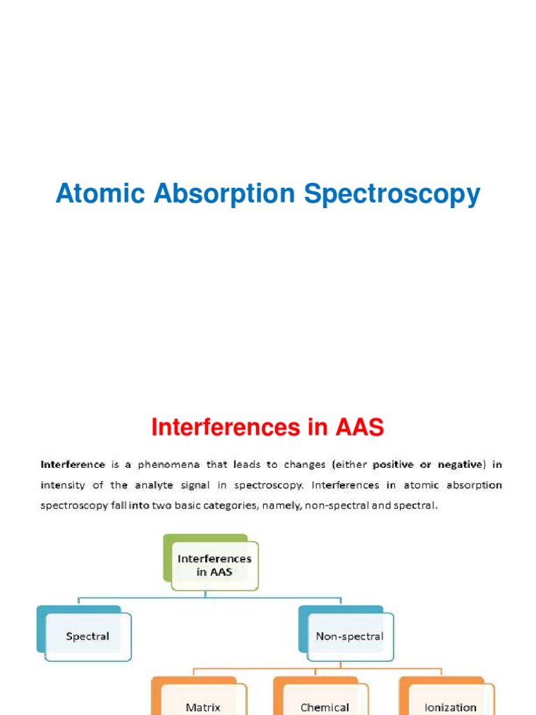 2 Aas | PDF | Atomic Absorption Spectroscopy | Absorption Spectroscopy