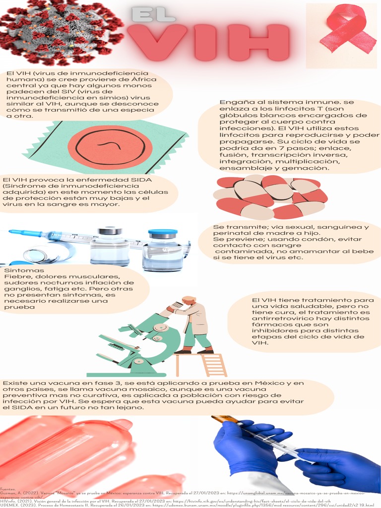 Infografía de VIH | PDF | VIH | VIH / SIDA