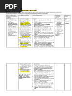 Cuadro Comparativo Tipos de Pensamiento | PDF | Razonamiento deductivo | Pensamiento