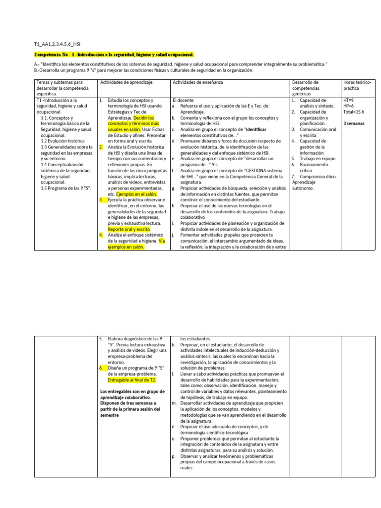 Seguridad e Higiene Ocupacional: Introducción y Programa 9S | PDF | Aprendizaje | Planificación
