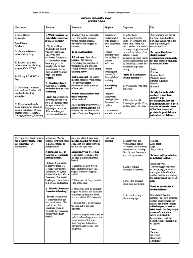 Health Teaching Template | PDF | Caesarean Section | Childbirth