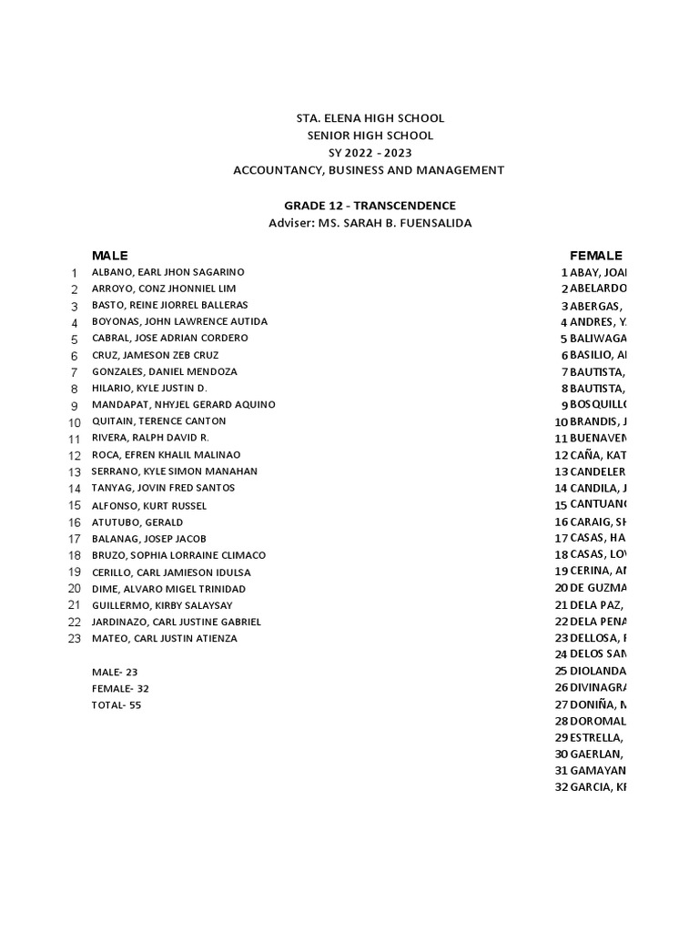 12 Abm 2 Section | PDF